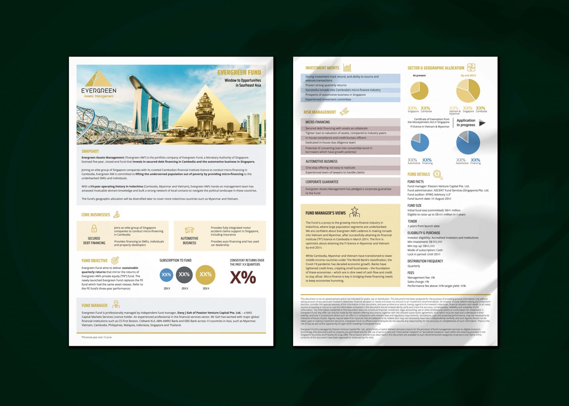 Evergreen Asset Management - antics@play